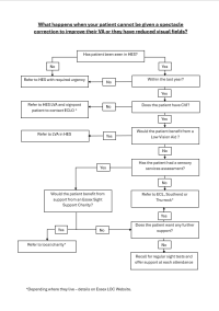 Visual Impairment & Low Vision Services – Essex LOC